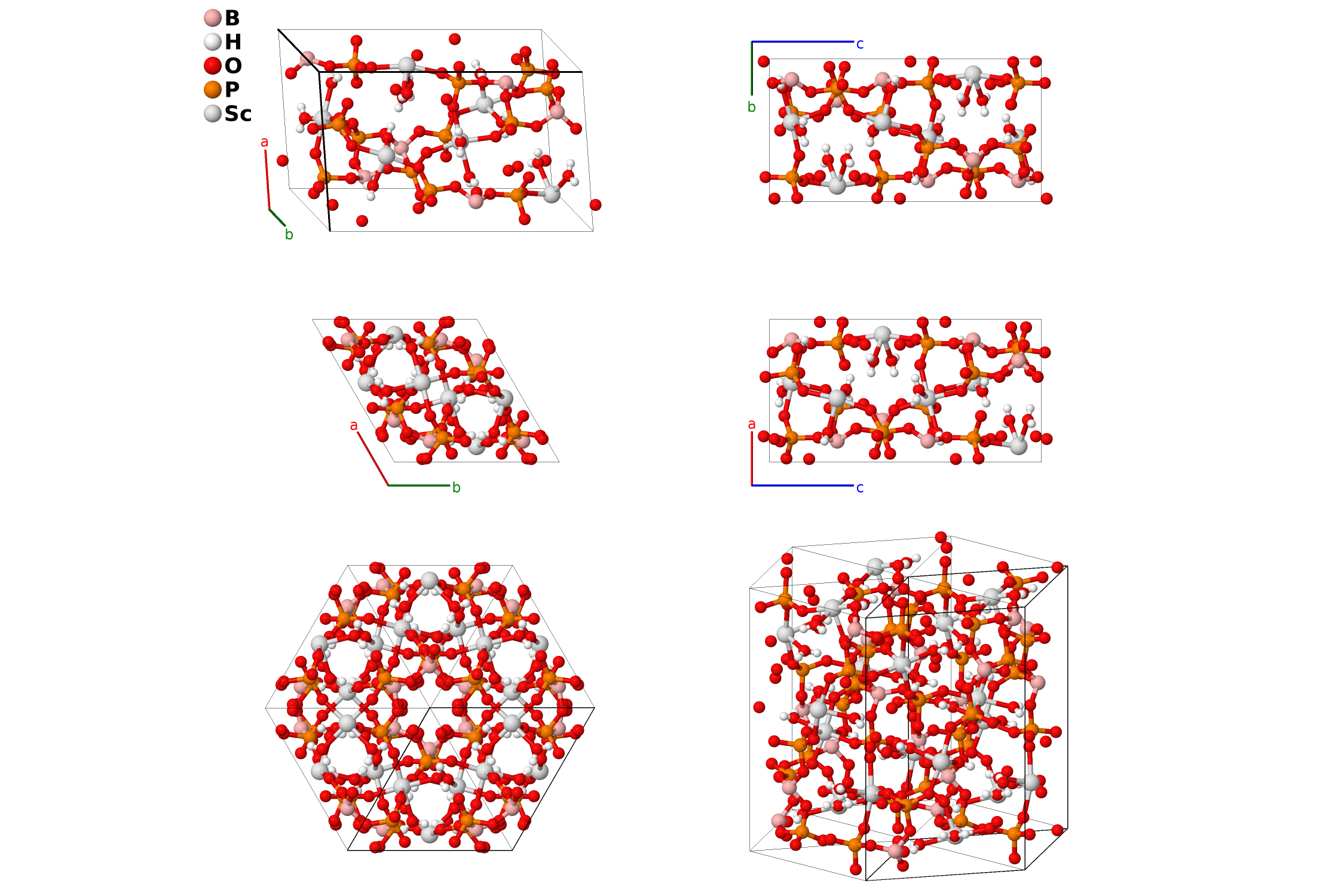 Sc(H$_{2}$O)$_{2}$[BP$_{2}$O$_{8}$]$\cdot$H$_{2}$O Structure: AB4C12D2E ...